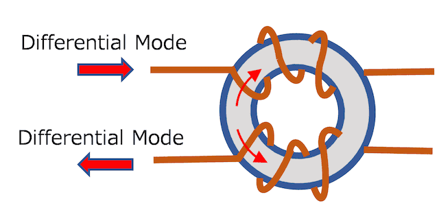 Common Mode Choke Circuit Diagram