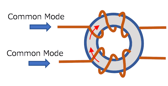 what is this symbol? it's on the back of a fuse holder assembly for a ...